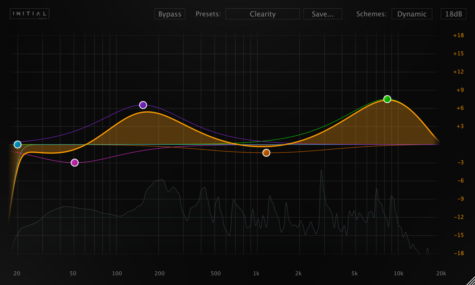 Dynamic Eq - Equalizer Plugin by Initial Audio
